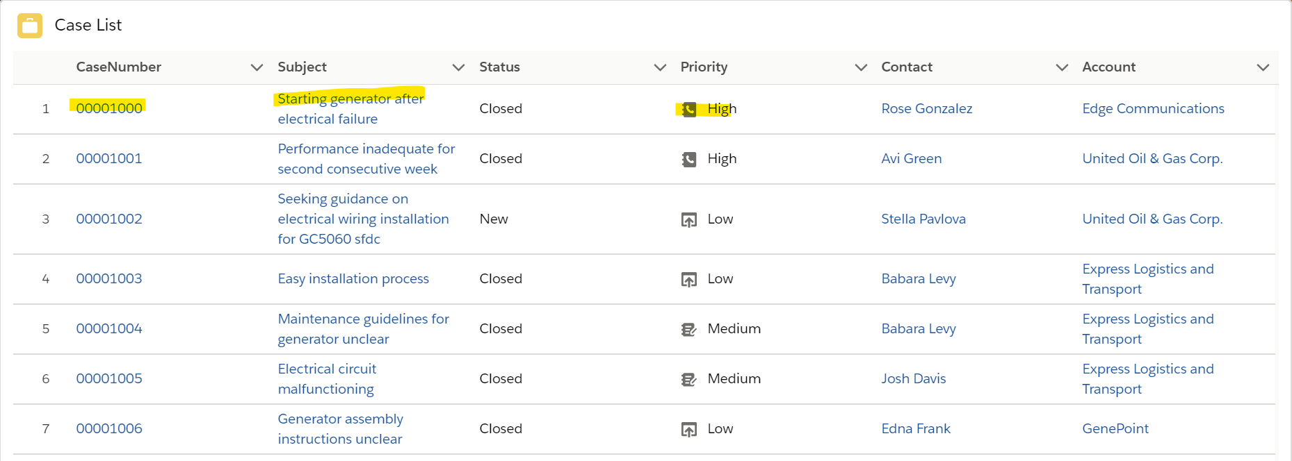 How to Add Hyperlink and icons in Lightning:datatable » PantherSchools