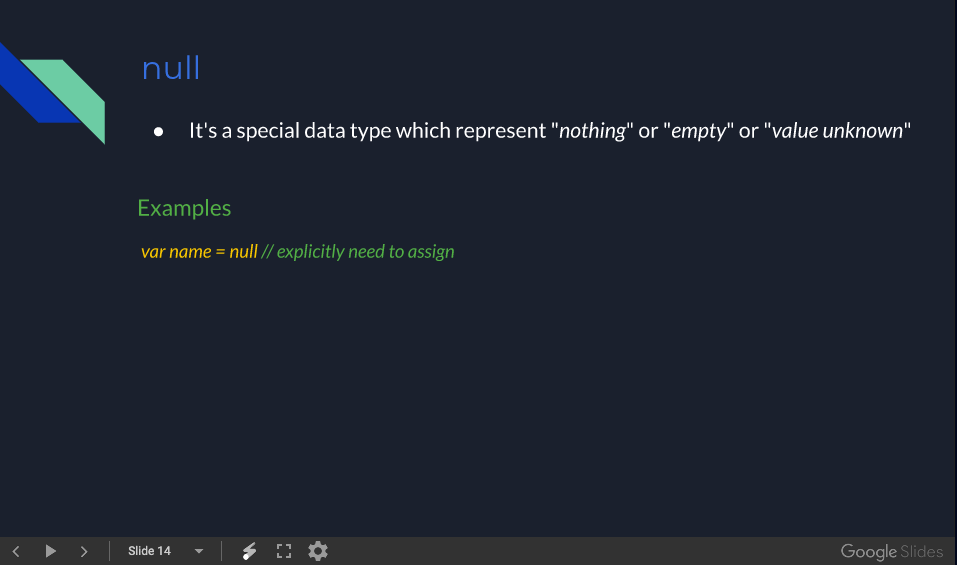 Prepare for your Salesforce JavaScript developer exam – Day 1 ...