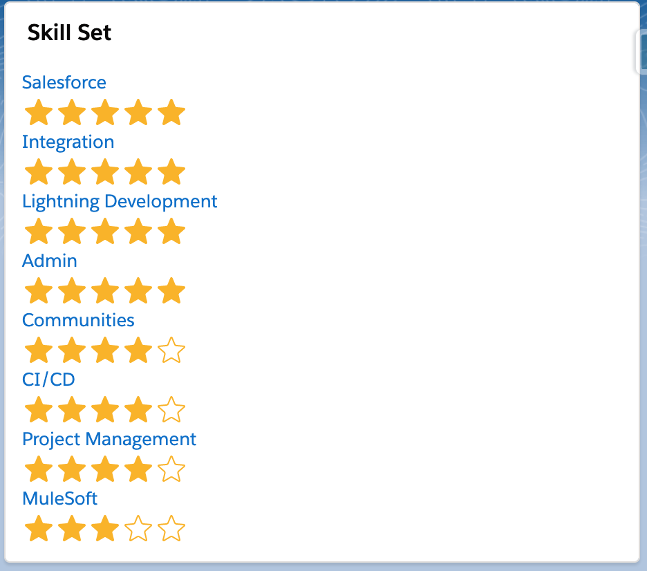 How to create a Rating Component in Lightning Web Component? » PantherSchools