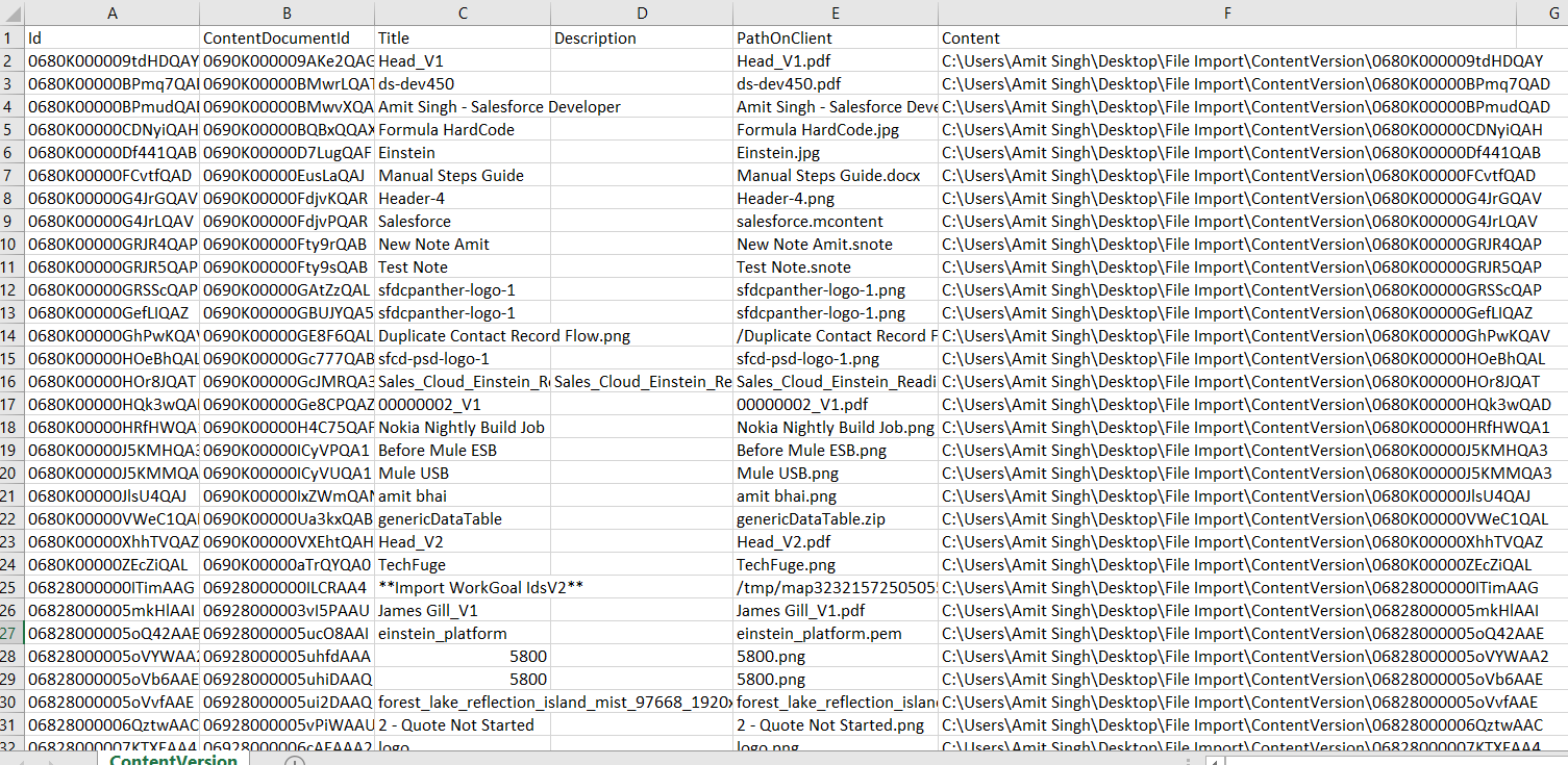 How to import files to Salesforce? – PantherSchools